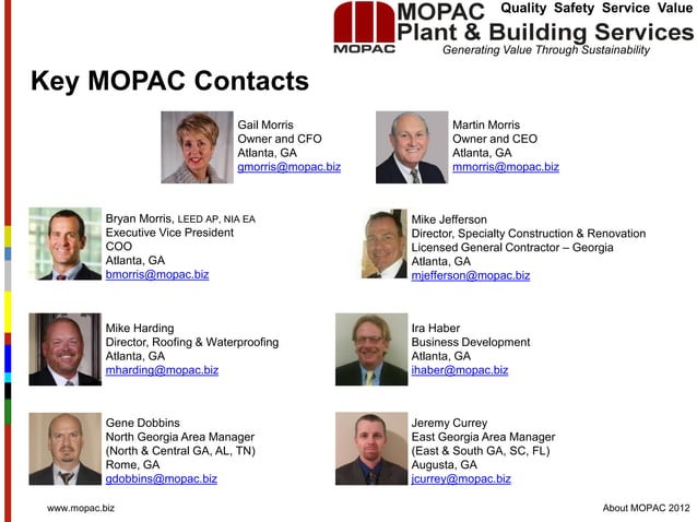MOPAC Introduction | PPT