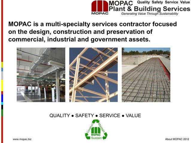 MOPAC Introduction | PPT
