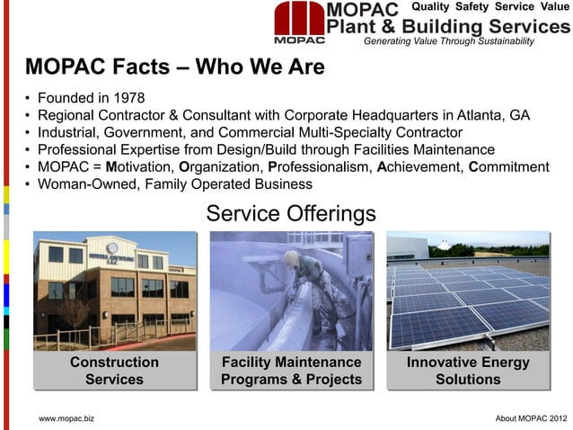 MOPAC Introduction | PPT