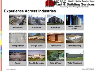 MOPAC Introduction | PDF