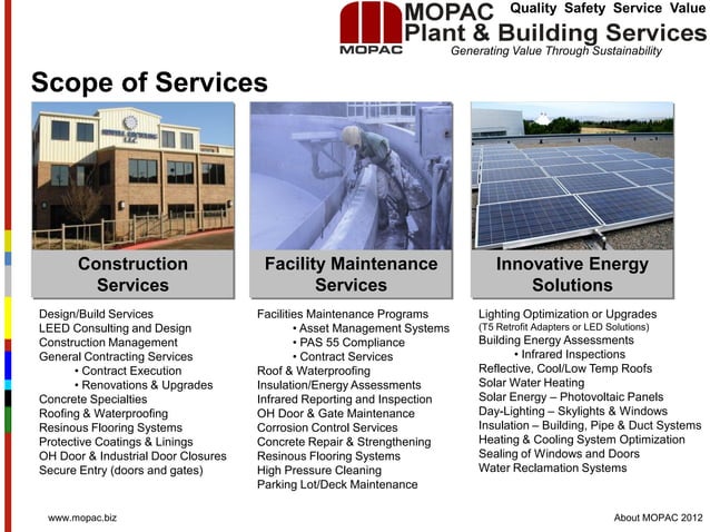 MOPAC Introduction | PPT