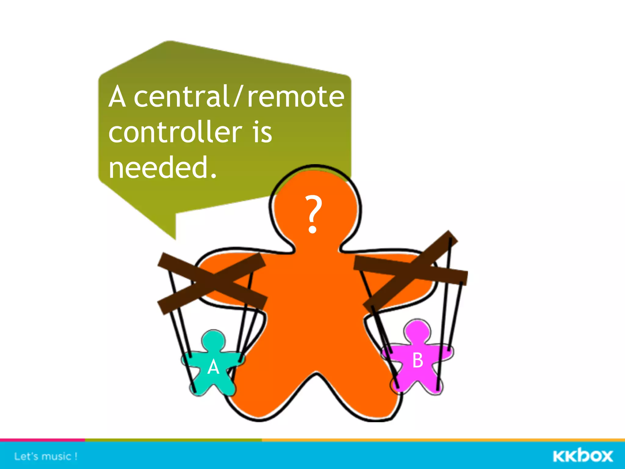 利用 Appium + Robot Framework 實現跨平台 App 互動測試 | PDF