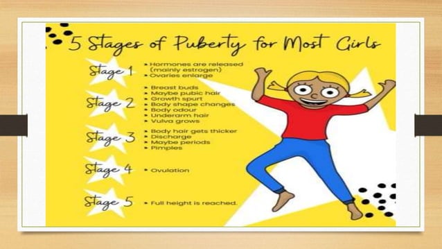 Mopd ppt.pptx. . | PPT