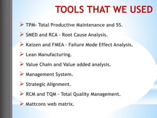 Mopex model From Mattcons | PDF