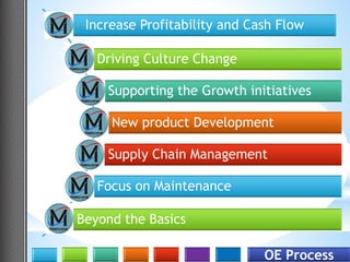 Mopex model From Mattcons | PDF