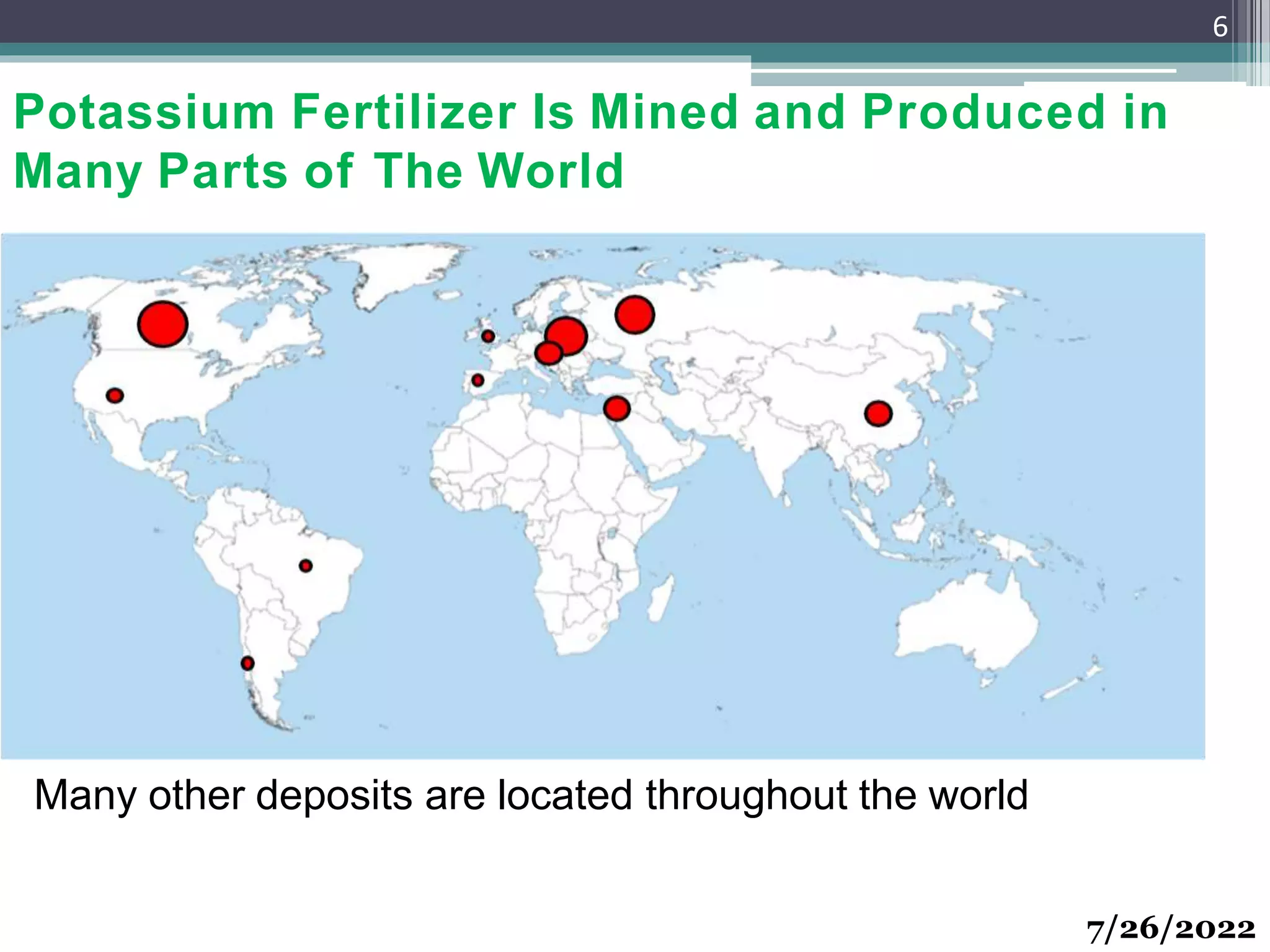 MOP Fertilizer Manufacturing and Technology.pptx