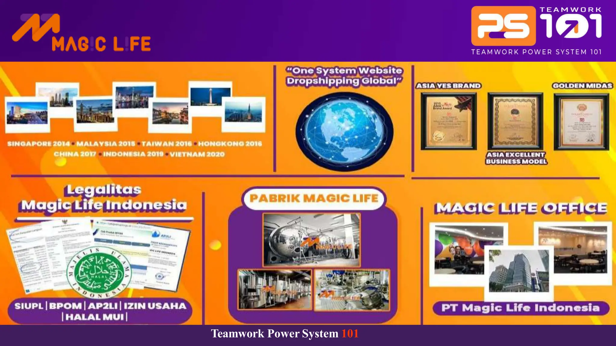 MOP_PosterpupukeS101_compressed (1).pptx