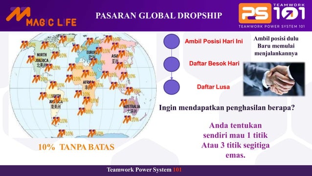 MOP_PosterpupukeS101_compressed (1).pptx