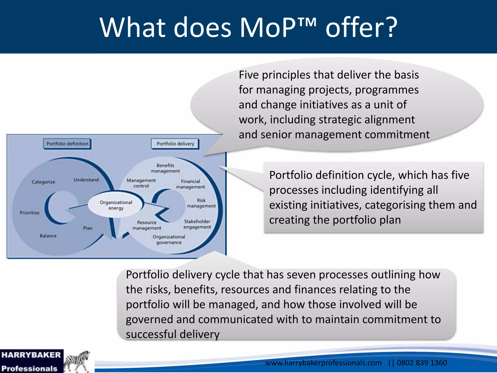MoP quick guide | PPTX