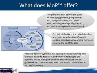 MoP quick guide | PPTX | Business Administration | Business