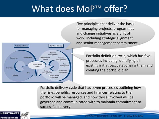 MoP quick guide | PPT