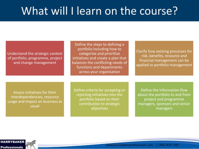 MoP quick guide | PPT