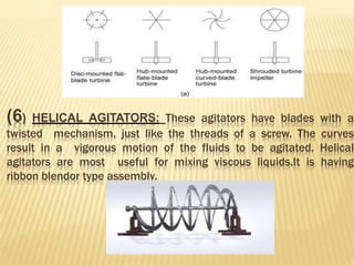 presentation slide | PPTX