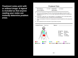 MOPRO2016 overview | PPTX | Credit Cards | Personal Debt
