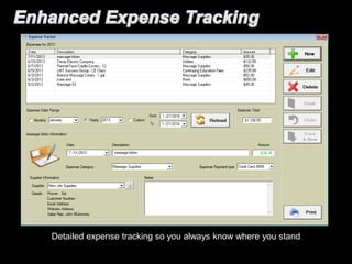 MOPRO2016 overview | PPTX | Credit Cards | Personal Debt