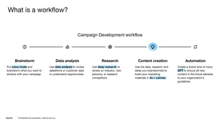 Portland Marketo User Group: MOPs & AI - Jeff Canada - May 2025 | PDF