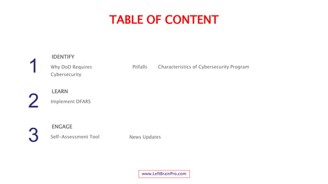 Identifying DoD Cybersecurity Requirements | PPT