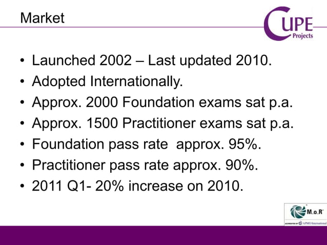 Management of Risk (MoR) | PPTX