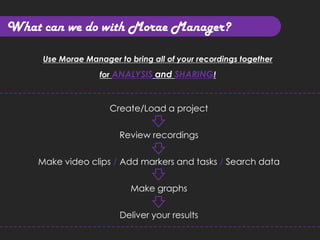 Techsmith Morae Manager Guide for Training | PDF