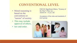 Module:8-stages of Moral development-CAD.pptx