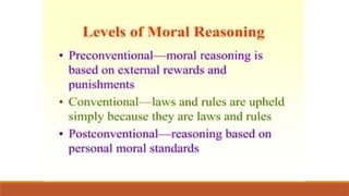 Module:8-stages of Moral development-CAD.pptx