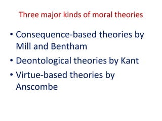 Moral-Philosophyyyyyyyyyyyyyyyyyyyyyy.pptx