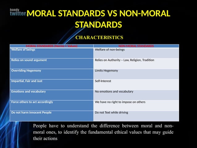 Moral-Standards-and-Non-Moral-Standards.pptx