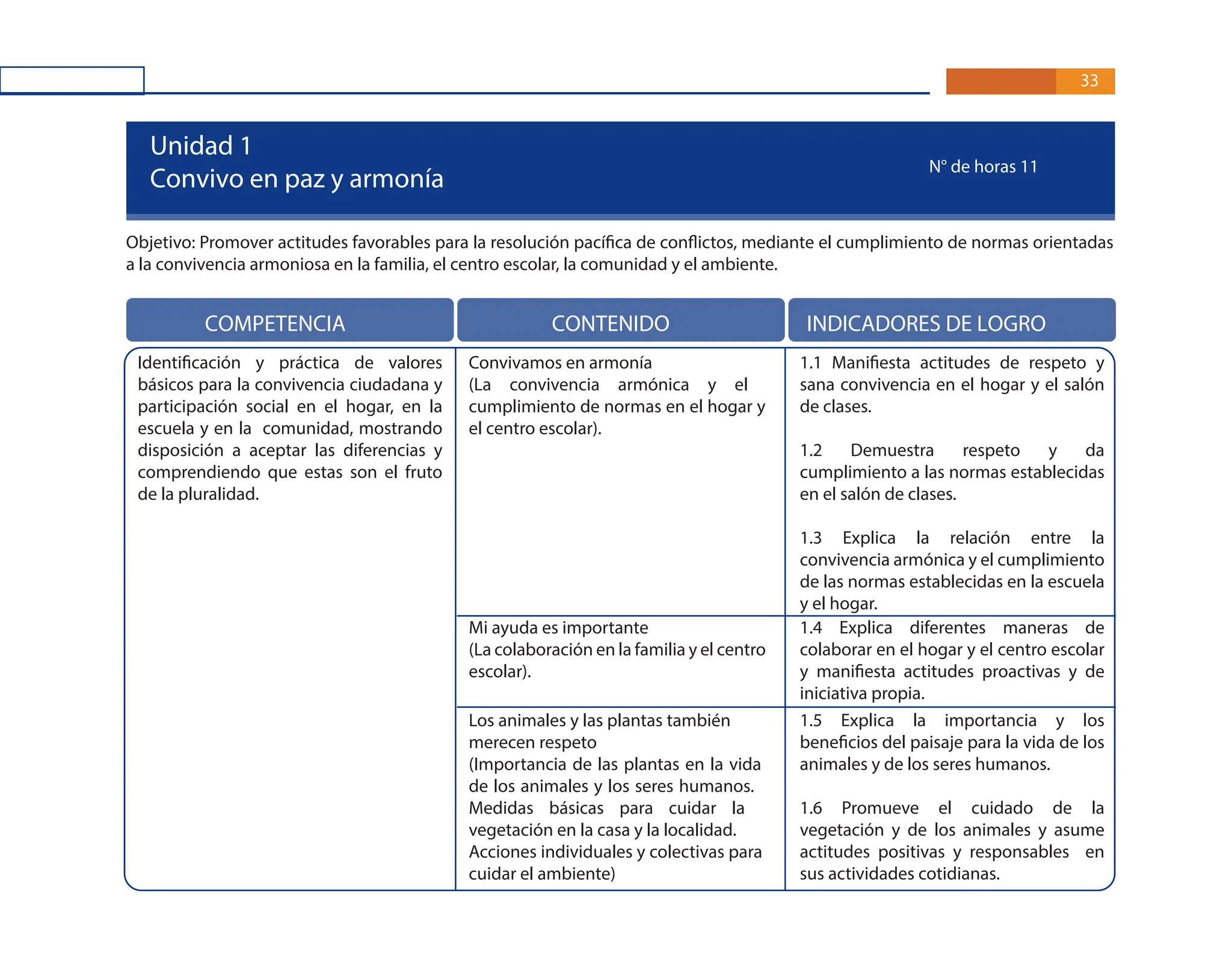 Moral-Urbanidad-y-Civica-Programas-de-primer-y-segundo-ciclo-de ...