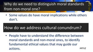 MORAL-VS.-NON-MORAL (1).pptx