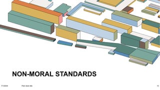 Ethics Moral-vs-Non-moral-Standards.pptx