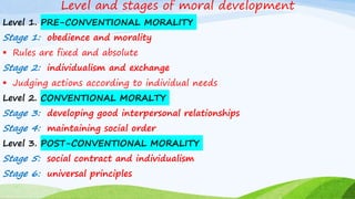 MORAL AGENT REPORT.pptx