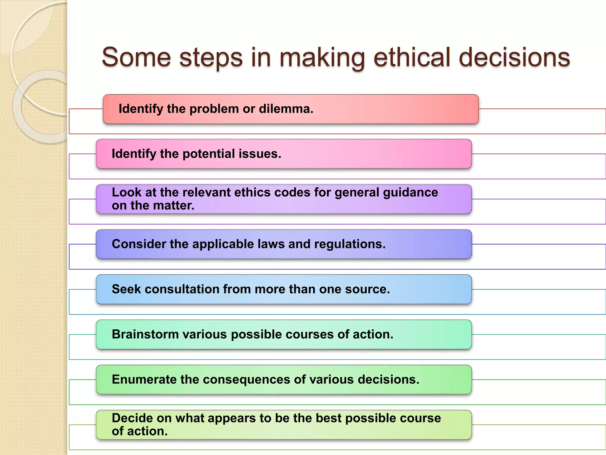 Moral and ethical issues in counselling process | PPTX