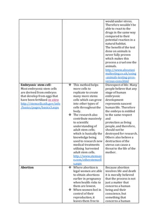Moral and ethical issues on scientific development | PDF