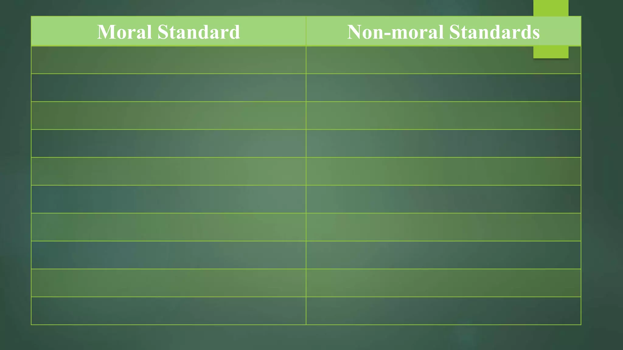 Moral and Non-Moral Standards.pptx