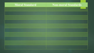 Moral and Non-Moral Standards.pptx