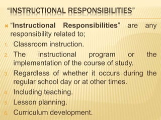 Moral and professional responsibilities of teacher | PPTX
