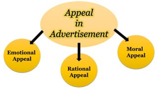Moral appeal in advertisement | PPTX