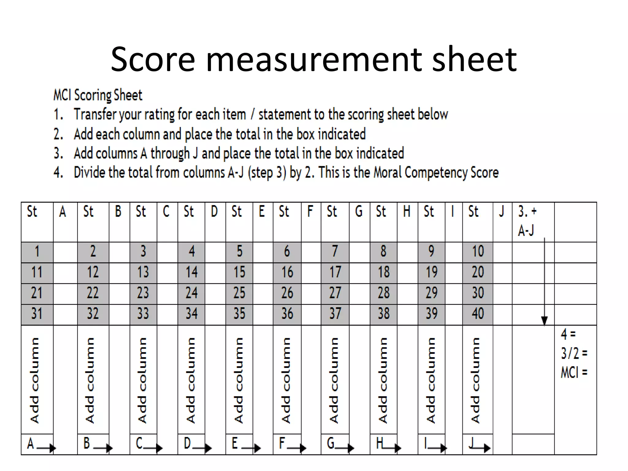 Moral competency | PPTX