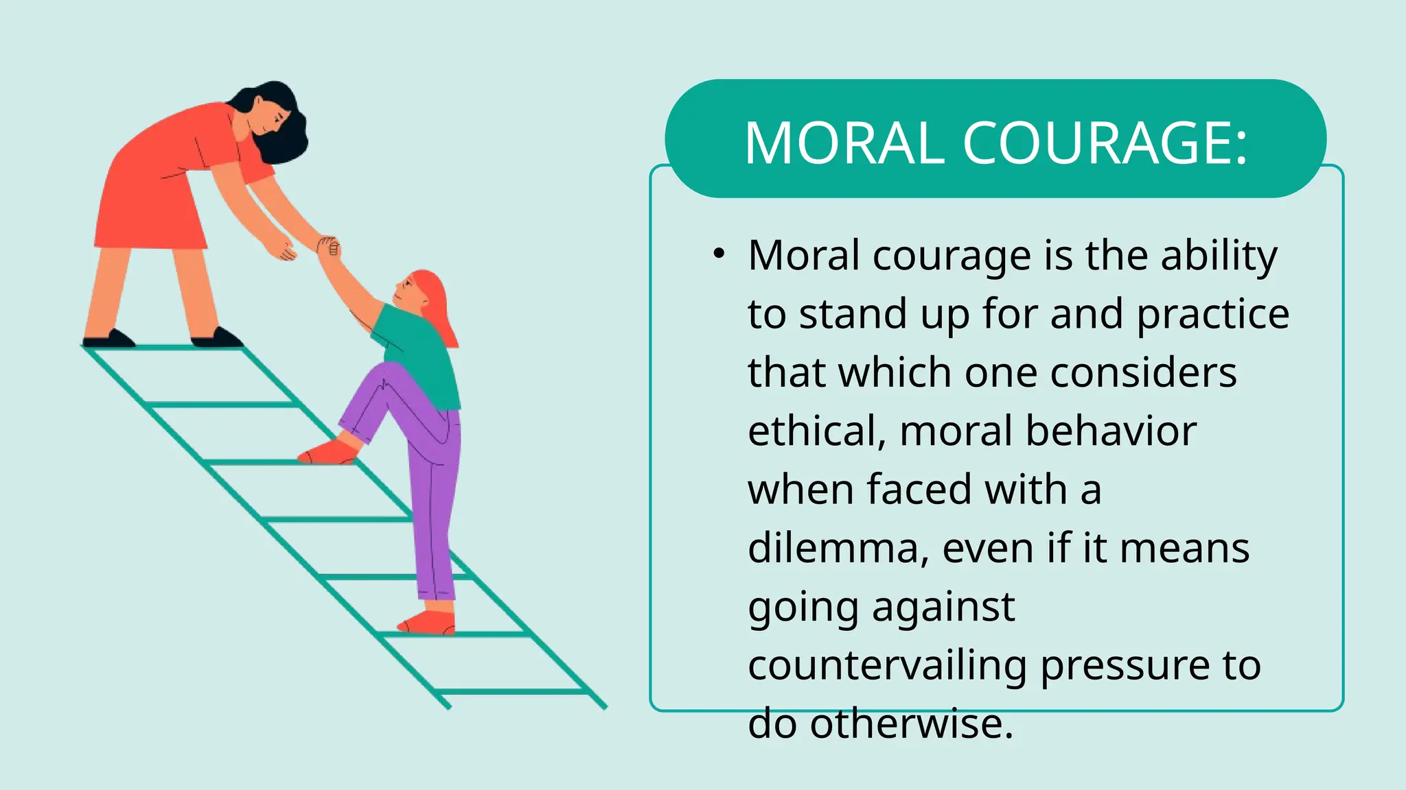 Moral Courage in ethics sadasdasdasdsadas.pptx