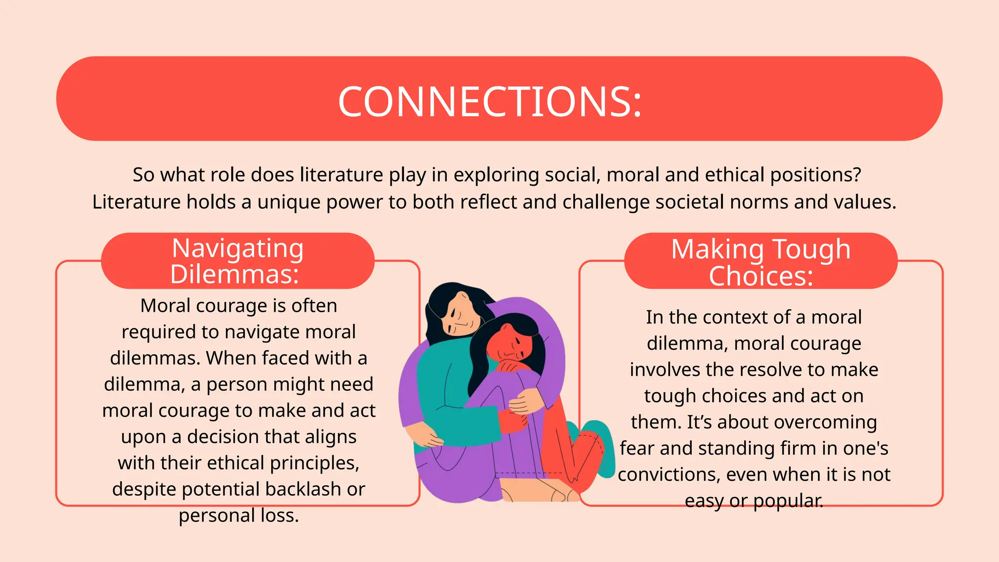 Moral Courage in ethics sadasdasdasdsadas.pptx