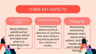 Moral Courage in ethics sadasdasdasdsadas.pptx