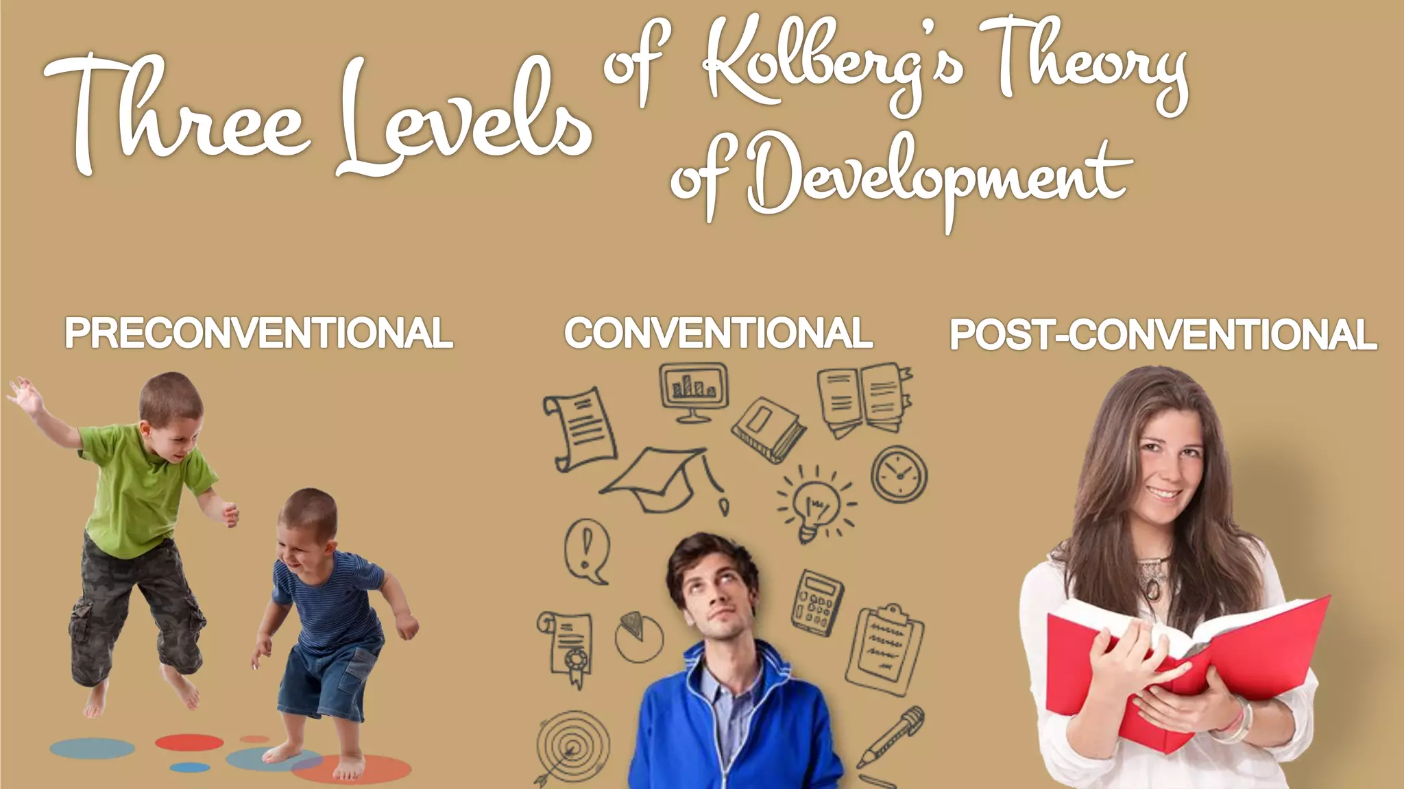 Kohlberg's Theory on Moral Development | PDF