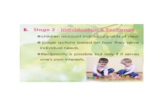 MORAL DEVELOPMENT.pptx