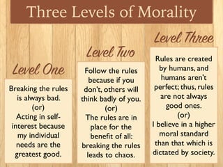 Moral Development | PDF