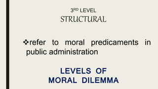 MORAL DILEMMAS | PPTX