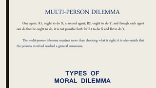 MORAL DILEMMAS | PPTX