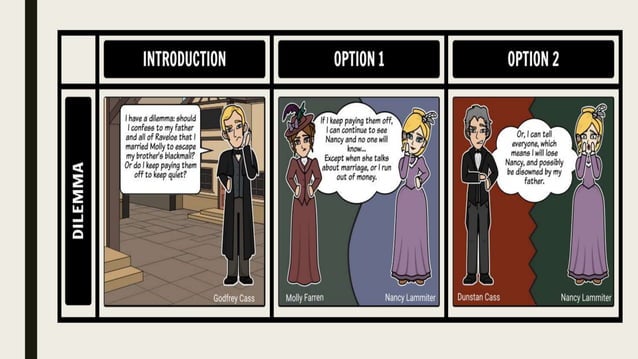 MORAL DILEMMAS | PPTX