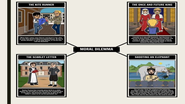 MORAL DILEMMAS | PPTX