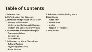 Framework and Principles Behind Our Moral Disposition.pptx