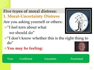 MORAL DISTRESS AMONG STAFF NURSES IN ICU DURING COVID | PPTX